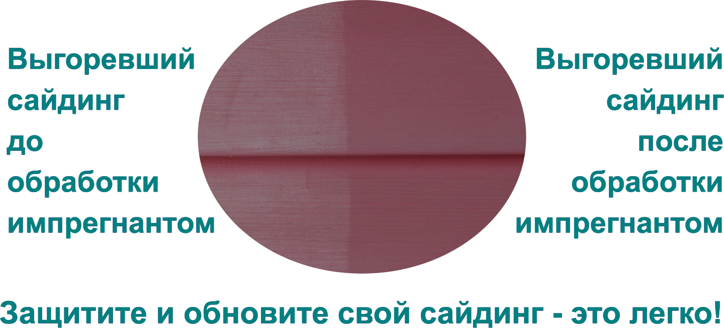 Защита сайдинга PRO.SAIDING купить в Томске / Сибэкотрейд
